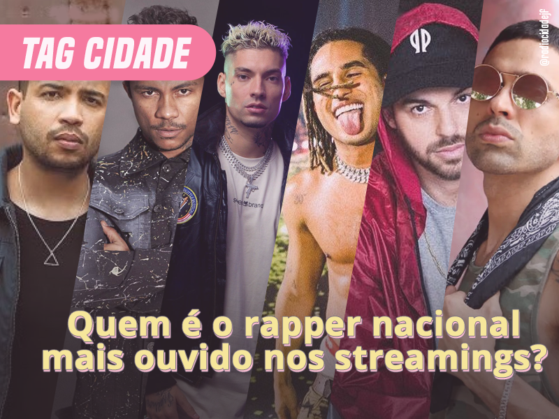 Descubra quem é o rapper mais ouvido do Brasil nos streamings